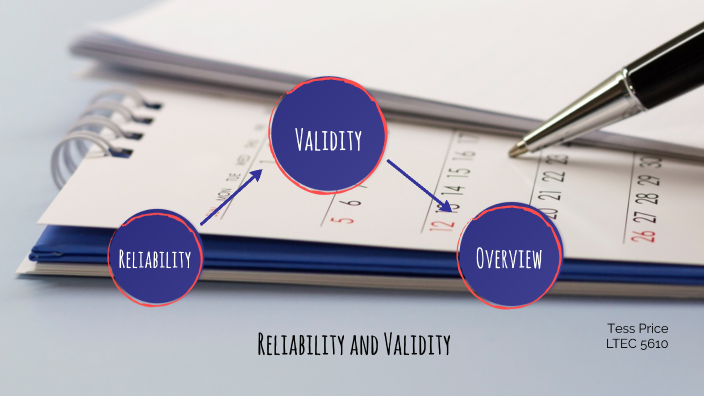 Reliability and Validity by Tess Price on Prezi