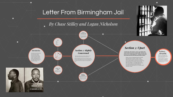 MLK Birmingham Jail Letter by Chase Stilley on Prezi