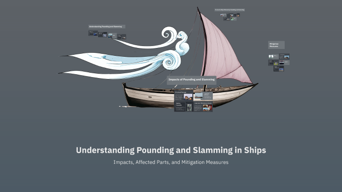 Understanding Pounding and Slamming in Ships by sri nivas on Prezi
