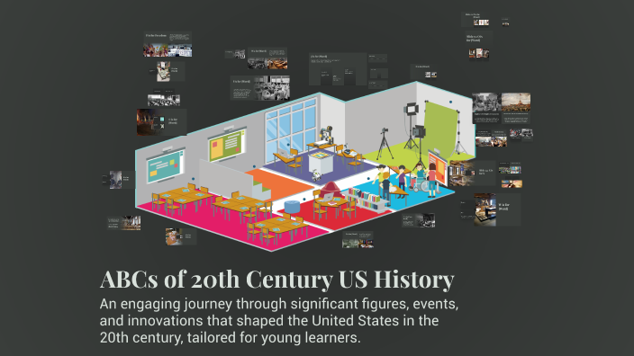 ABCs of 20th Century US History by Brian Strane on Prezi