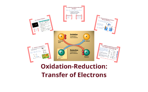 Oxidation-Reduction: Transfer of Electrons by Greg Evans on Prezi