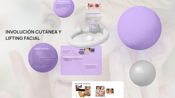 Involución Cutánea by dana arango on Prezi
