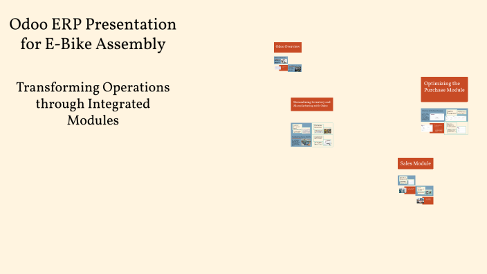 Odoo ERP Presentation for E-Bike Assembly by Hassan Tarek on Prezi