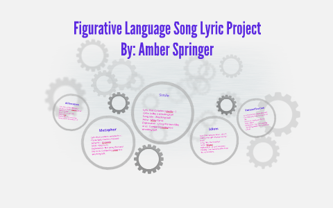 Figurative Language Song Lyric Project by amber springer on Prezi