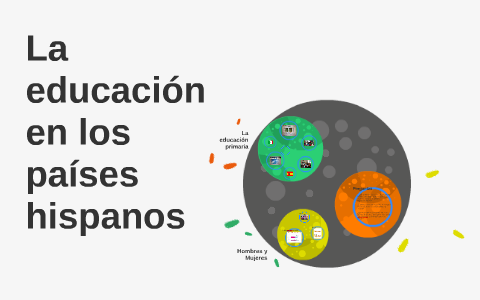 La educación en los paises hispanos by James Adamchik on Prezi