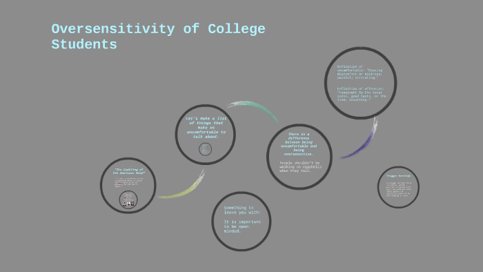 Oversensitivity in College Students by Kailey Morrissey on Prezi