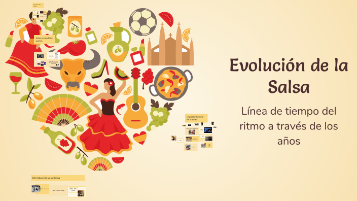Evolución de la Salsa by Valeria Ríos on Prezi