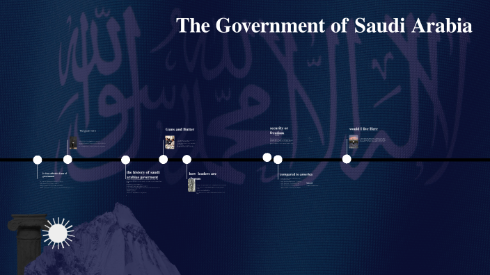 The Government of Saudi Arabia by Mason Healy on Prezi
