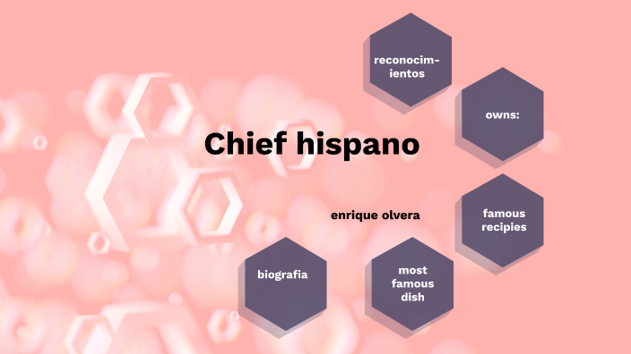 cheif hispano by Litzy Flores Gomez on Prezi