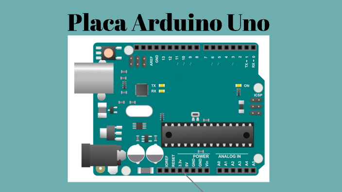 Esquema de Placa Arduino Uno by fernanda garcia on Prezi