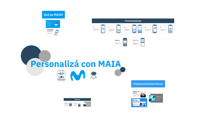 Asistente Maia by Maria Florencia Diaz on Prezi