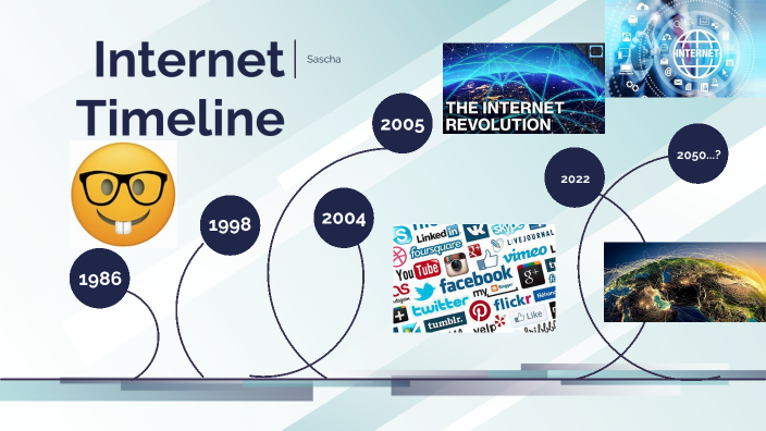 The internet Timeline(Sascha) by Sascha Erik Phan Weiske on Prezi