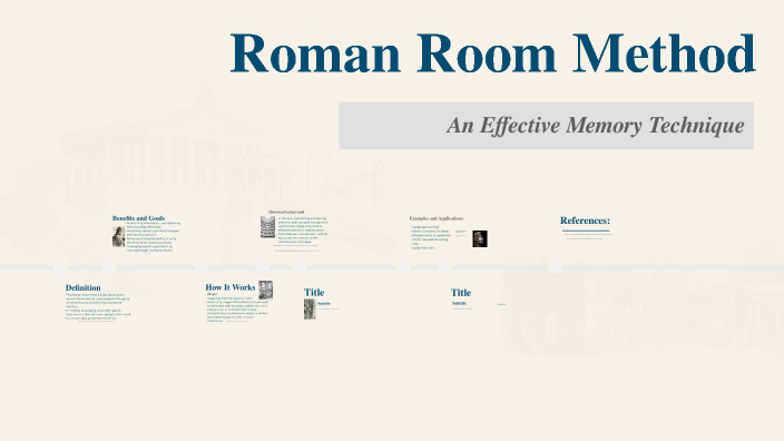 Roman Room Method by Samrae El Azrak on Prezi