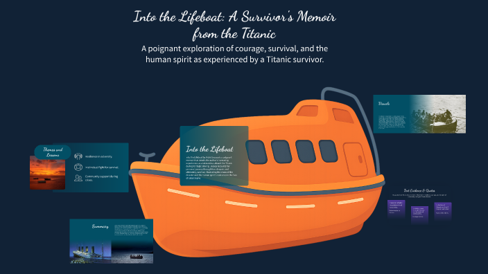 Into the Lifeboat: A Survivor's Memoir from the Titanic by Landon ...