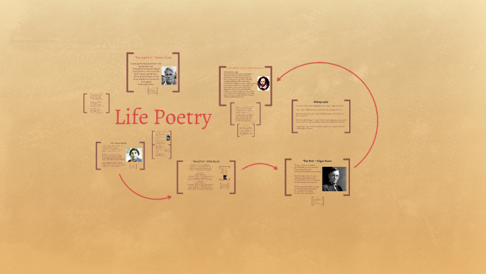 Life Poetry by Rowan Carmichael on Prezi