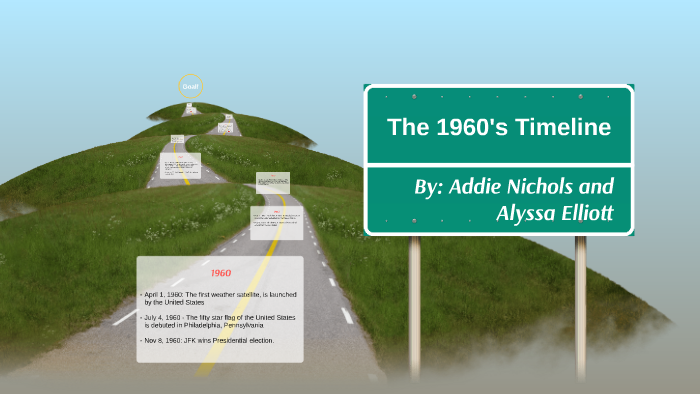 The 1960's Timeline by Addie Nichols on Prezi
