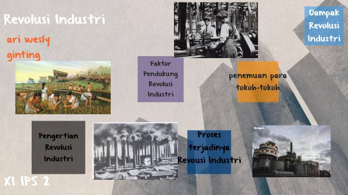 ari ginting by ARI WESLEY on Prezi