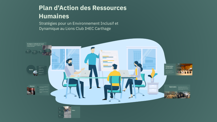 Plan d'Action des Ressources Humaines by maissa ghariani on Prezi