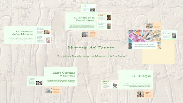 Historia del Dinero by Andres Martinez on Prezi