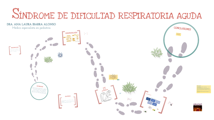 SDRA PEDIATRÍA by Ana Ibarra on Prezi