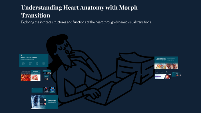 Understanding Heart Anatomy with Morph Transition by Neven Alkhyat on Prezi