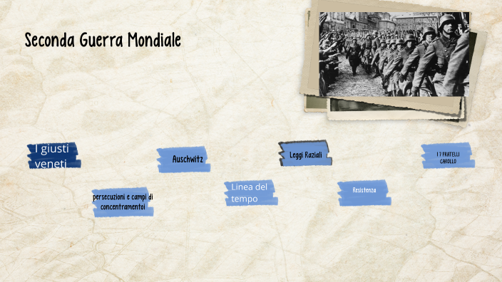 Seconda Guerra Mondiale by CALLEGARO MATTIA on Prezi