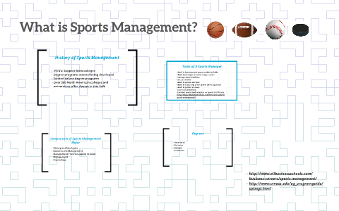 What is Sports Management? by Paul Robinson on Prezi