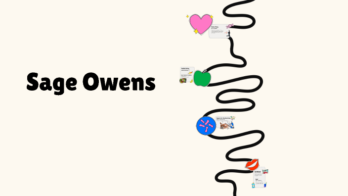Sage Owens by Sage Owens on Prezi