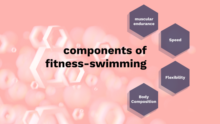 components of fitness swimming by emma hellewell on Prezi