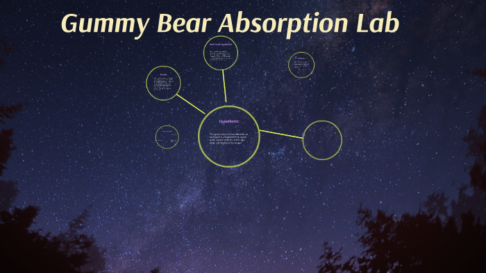 Gummy Bear Absorption Lab by Nicholas Beiser on Prezi