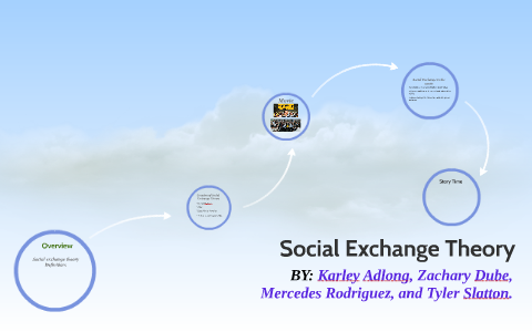 Social Exchange Theory by Zach Dube on Prezi
