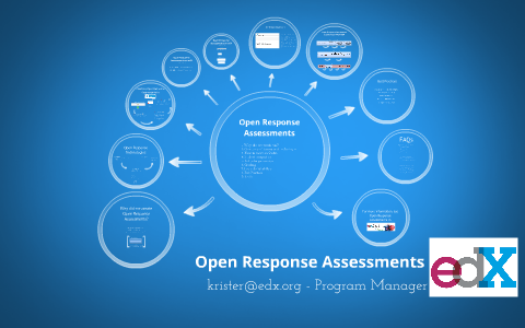 Open Response Assessments - 9-10-13 by Sylvia Pearce on Prezi