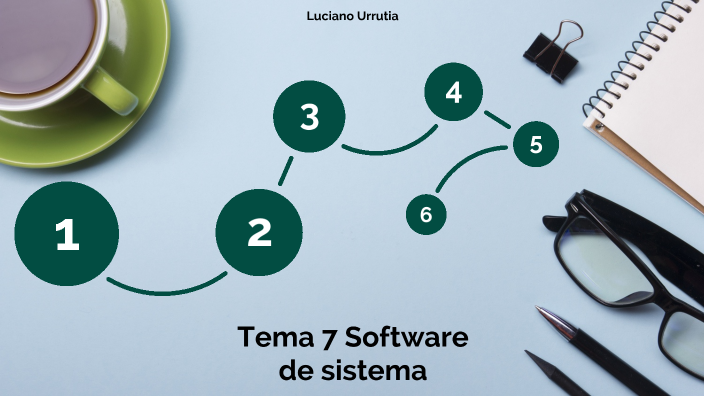 Tema 7- Software de sistema by Luciano Urrutia on Prezi