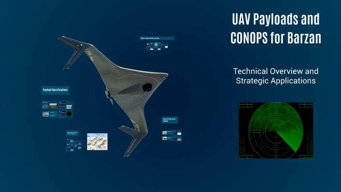 UAV Payloads and CONOPS for Barzan by Ali Guven on Prezi