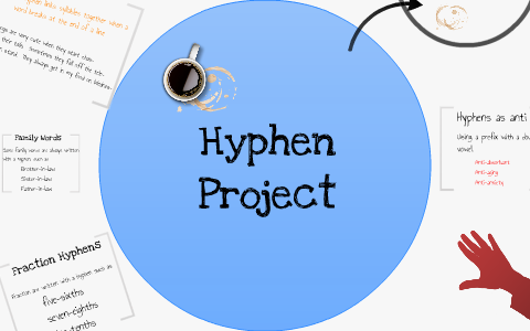 Hyphen Power Point by drew intrieri on Prezi