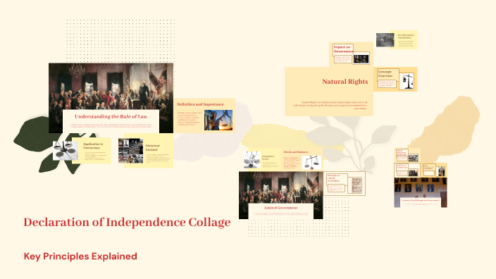 Declaration of Independence Collage by Emmett Morgan on Prezi