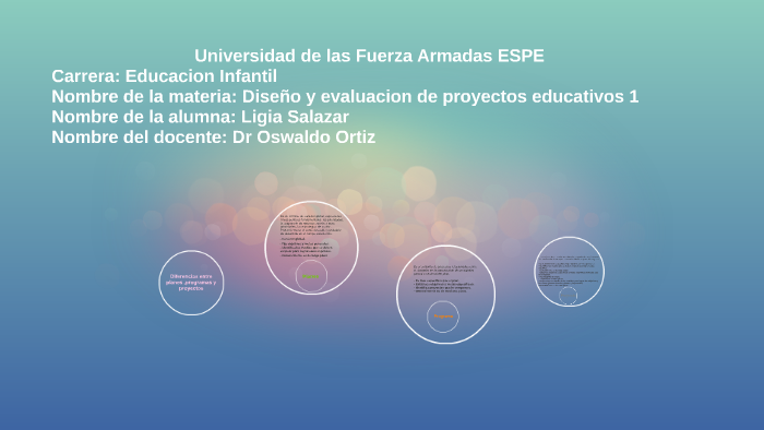 Diferencia entre plan,programa y proyectos by ligia salazar on Prezi