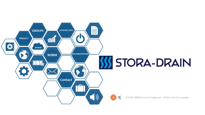 Stora-Drain Presentation EN by Tomasz Chruściel on Prezi