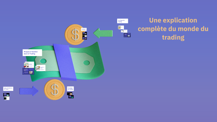 C'est quoi le trading? by fder fdfgde on Prezi