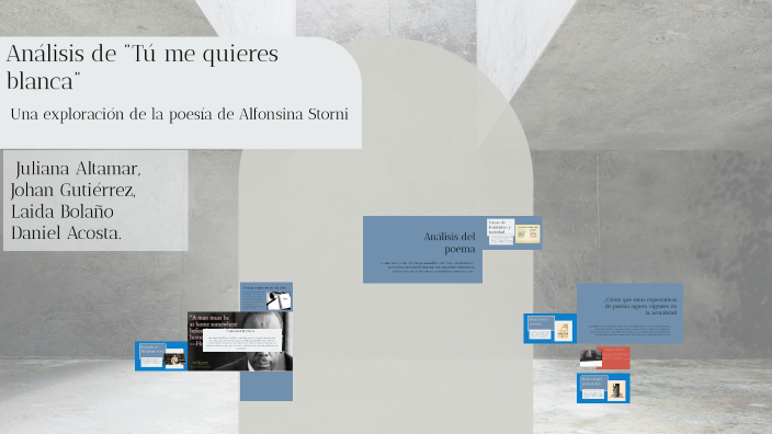 Análisis de "Tú me quieres blanca" by Gabi Rodríguez on Prezi