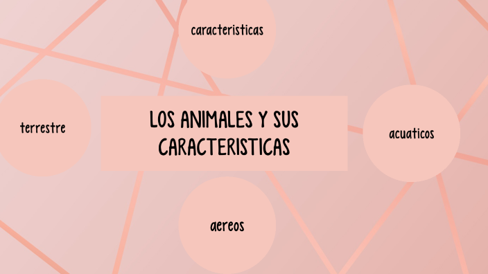 los animales y sus caracteristicas by JAIME AYALA on Prezi