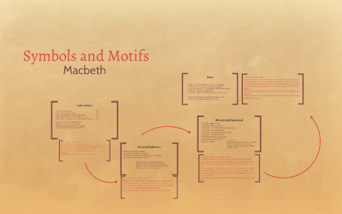 English - Motifs and Symbols by Jess Lorrene on Prezi
