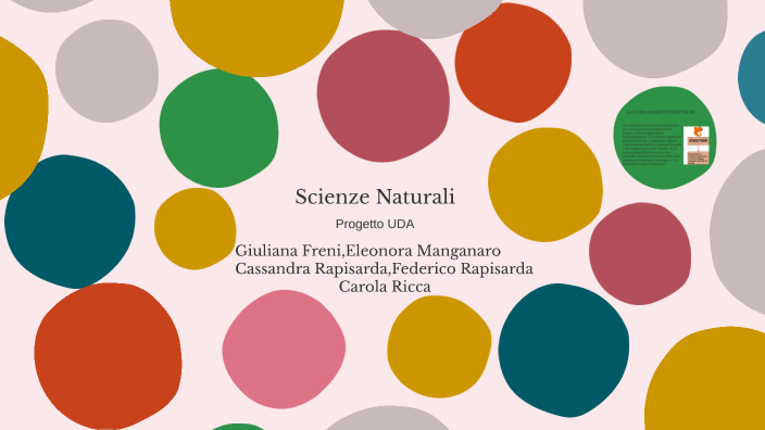 Progetto UDA Scienze Naturali by Carola Ricca on Prezi Progetto UDA Scienze Naturali by Carola Ricca on Prezi