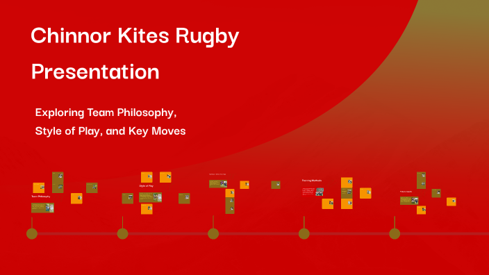 Chinnor Kites Rugby Presentation by Joe Pegg on Prezi