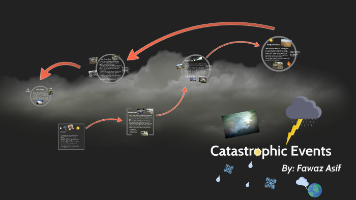 Catastrophic Events by Fawaz Asif on Prezi