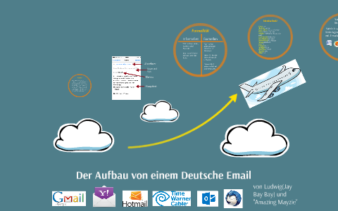 Der Aufbau von ein Deutsch Email by Jay Watson on Prezi