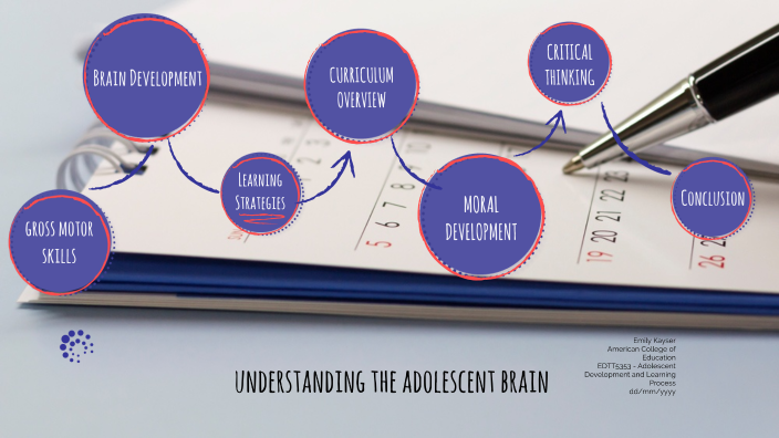 Module 2 Application by Emily Kayser on Prezi