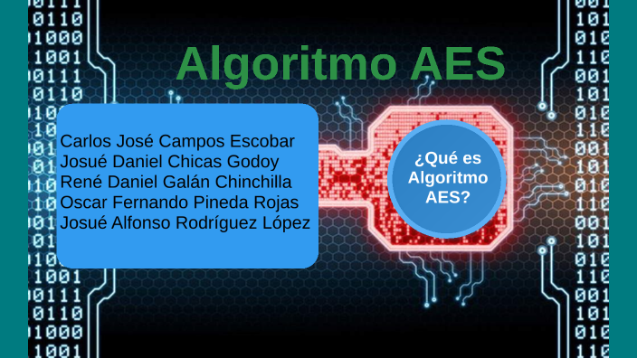Algoritmo AES by Carlos Campos on Prezi