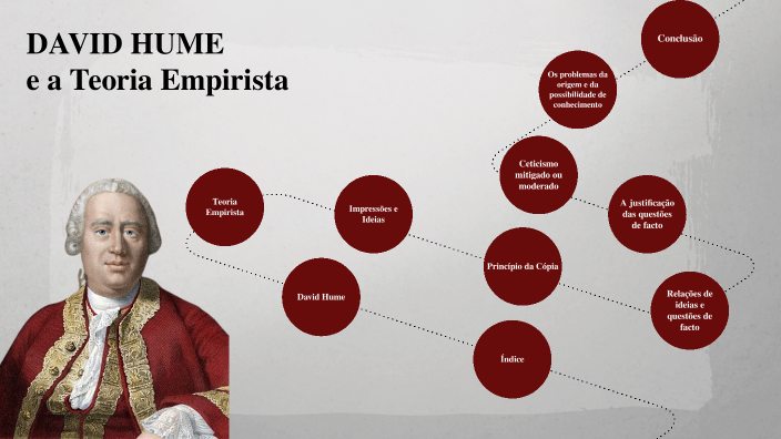 DAVID HUME - O EMPIRISMO by Mariana Brochado on Prezi