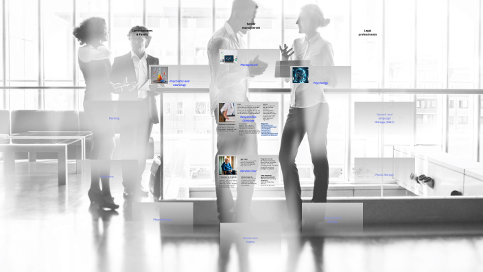 MDT Map by Daniel Brooks on Prezi